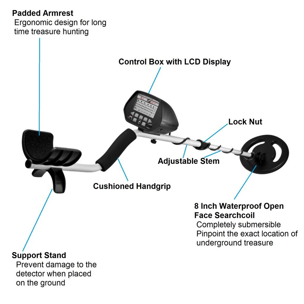 American Hawks Explorer II Metal Detector LCD Screen | Display Type of ...